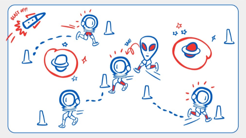 4-6 Mixed Skills – KPR